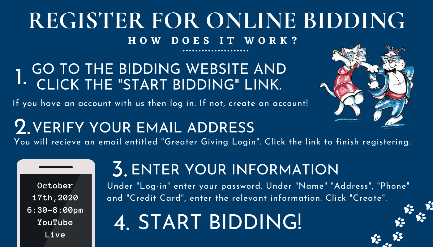 How Online Bidding Works
